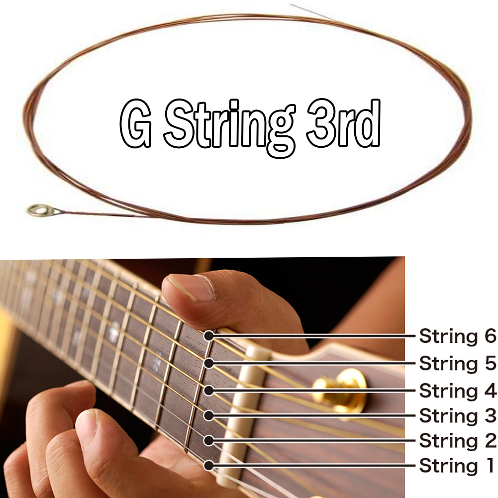Guitar SINGLE strings E A B G D E - Single Strings | Daraz.pk
