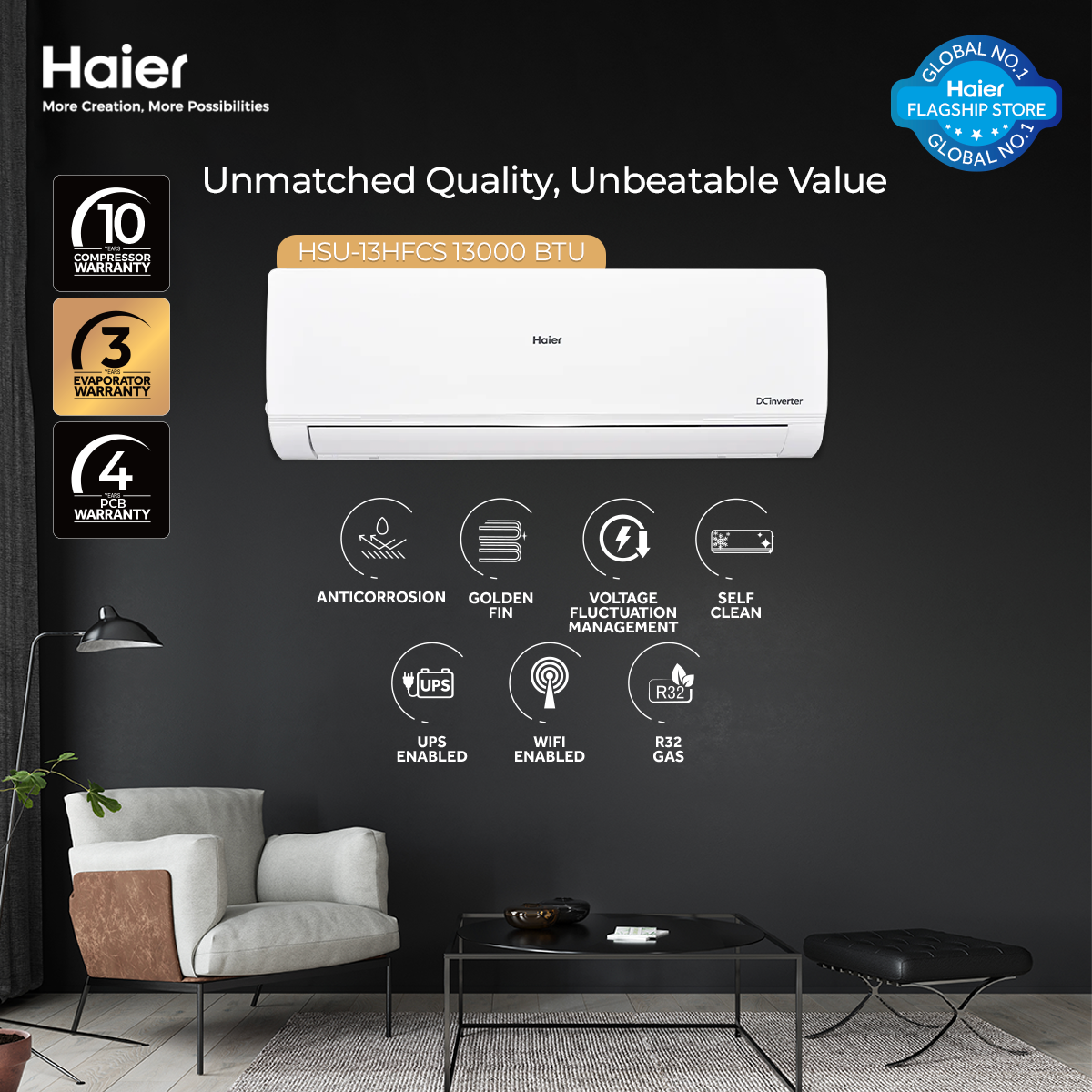 Haier 1 Ton / Flexis Inverter Series / HSU-13HFC ( Smart DC Inverter ...