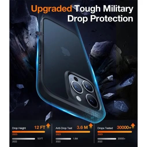 Torras Guardian Series Phone Case for iPhone 15 Pro 6.1″ – Titanium ...