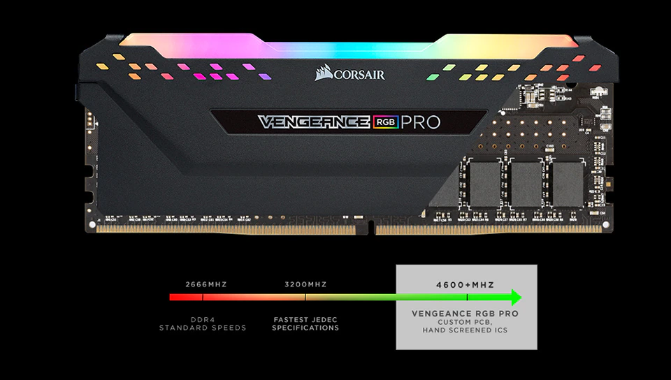 CORSAIR Vengeance RGB PRO 16GB (2x8GB) 3200MHz DDR4 RAM-Black — PakSell