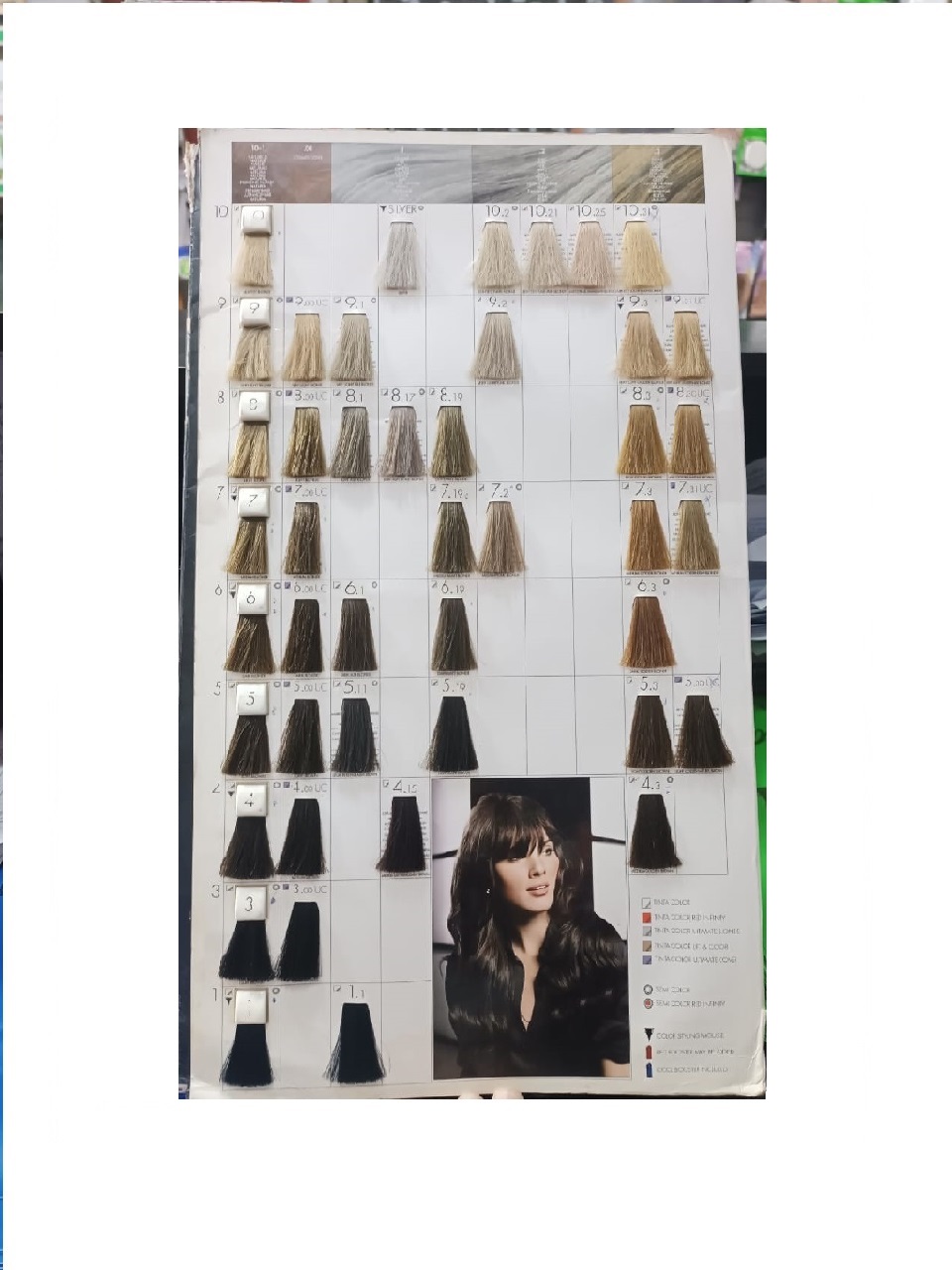 Keune Tinta Color Chart Keune Hair Color Cream Medium Mahogany Red