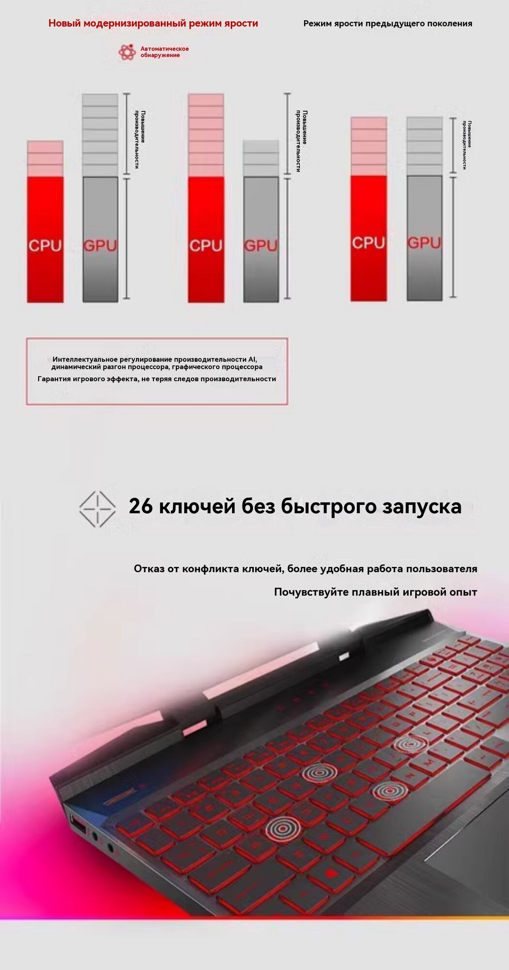 Ноутбук HP/HP Shadow Elf 6-го/5-го поколения Core I9 Intel I5/I7 ...