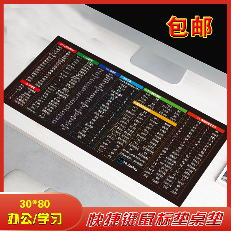 Commonly Used Office WordPress Software Complete Shortcut Key Table ...