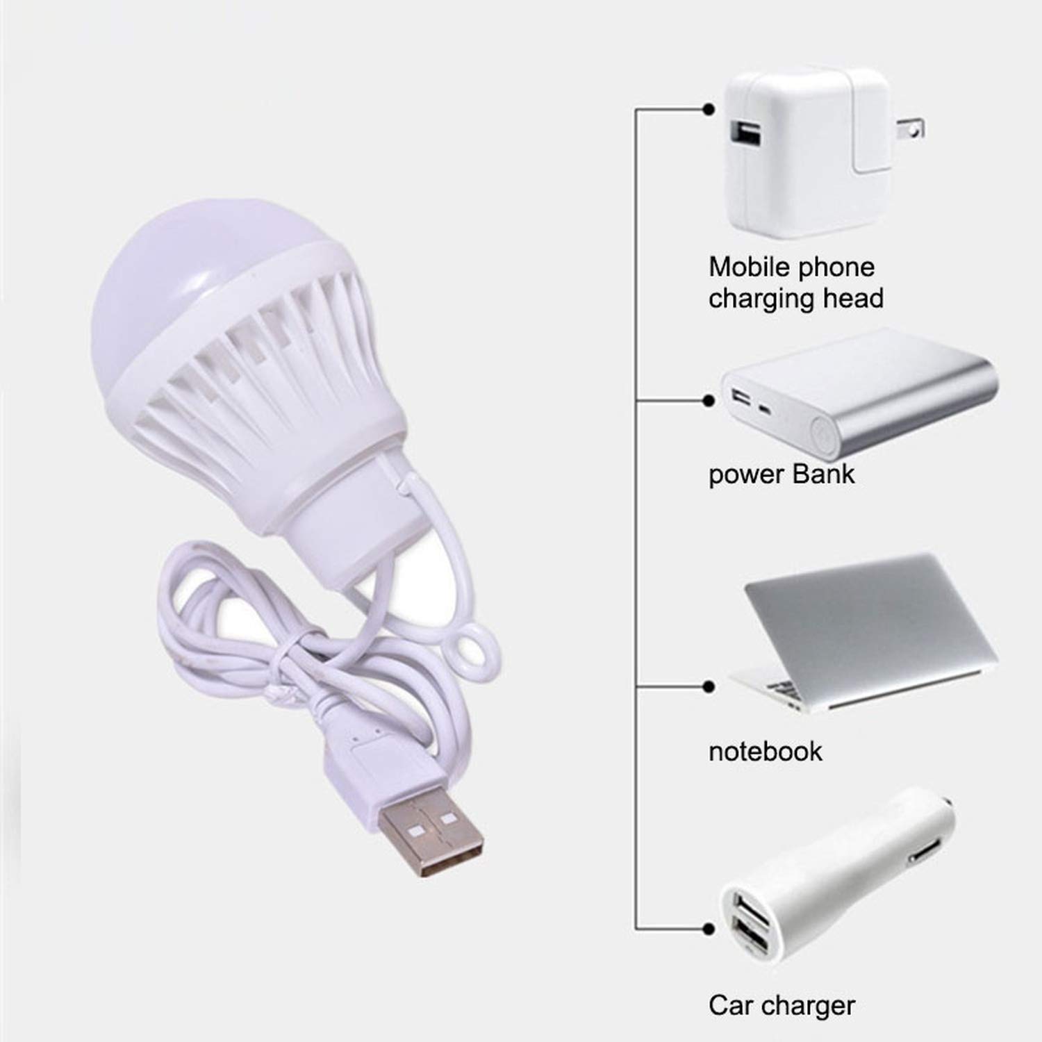 USB Lighting Energy Saver LED Bulb | Daraz.pk
