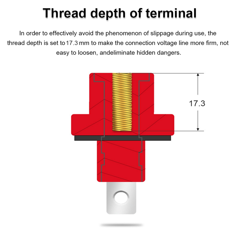 200A Square Terminal M8 M6 Thread Busbar Type Terminal High Current ...