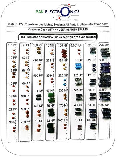 Capacitor Sheet Complete | Daraz.pk
