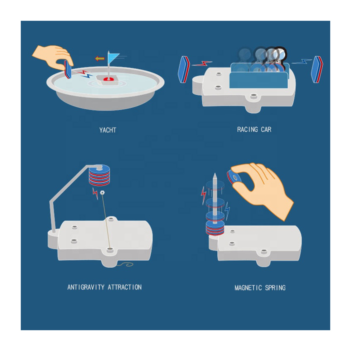 Magnetic Attraction Yacht