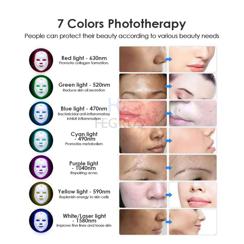 Led Light Mask Color Chart at Jose Boyd blog