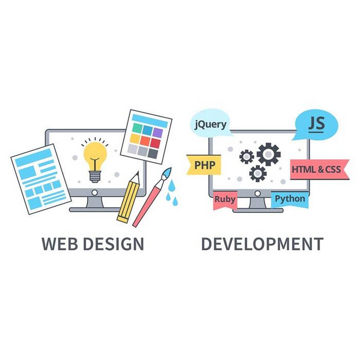 Customized Website Design | Daraz.pk