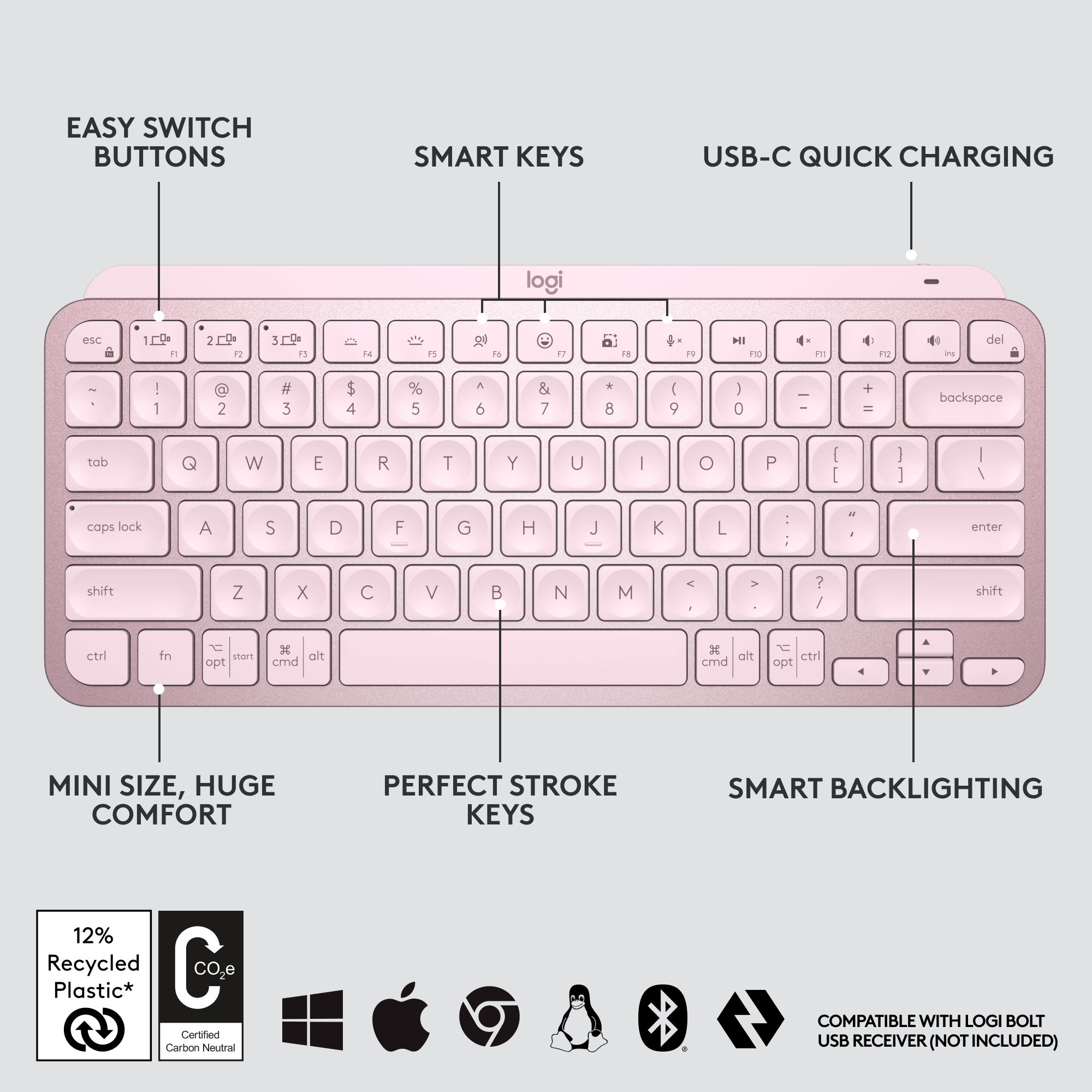 Logitech MX Keys Mini Wireless Illuminated Keyboard- Rose | Daraz.pk