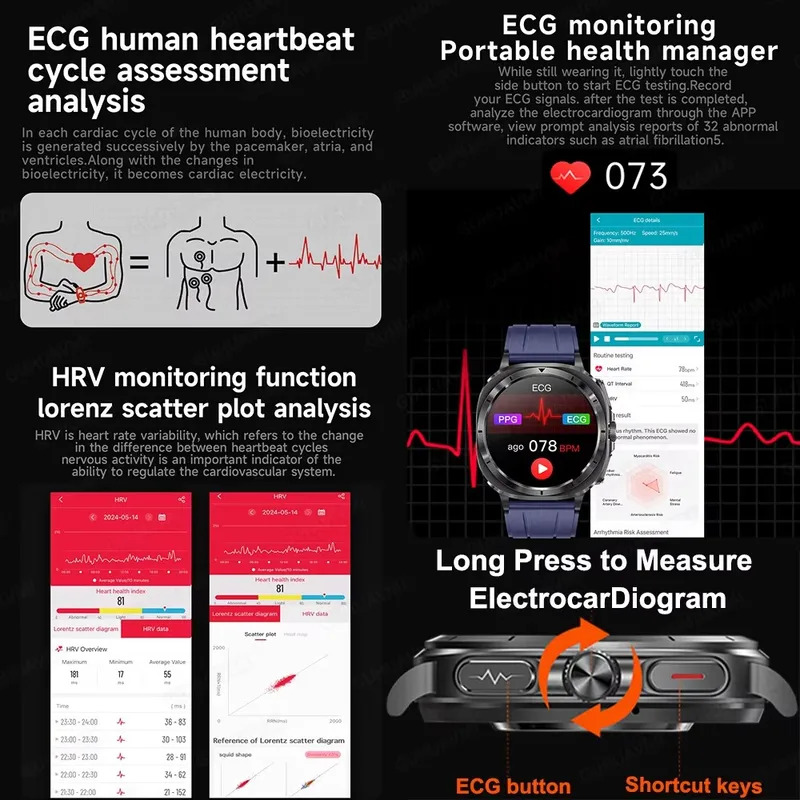 2025 New AI Medical Diagnosis Blood Lipids Uric Acid HRV Monitor Smart ...