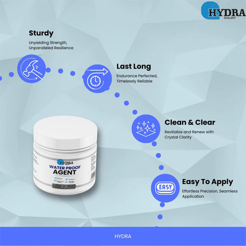 New Imported Hydra Sealant Waterproofing Agent, Anti-Leakage ...