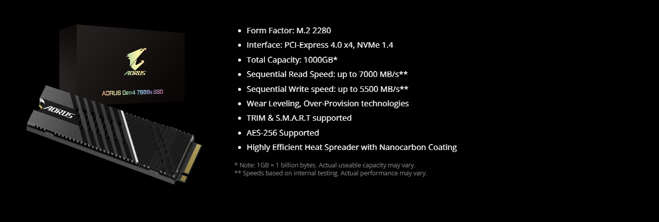 GIGABYTE AORUS 1TB Gen4 M.2 2280 NVMe SSD With Heatsink — PakSell