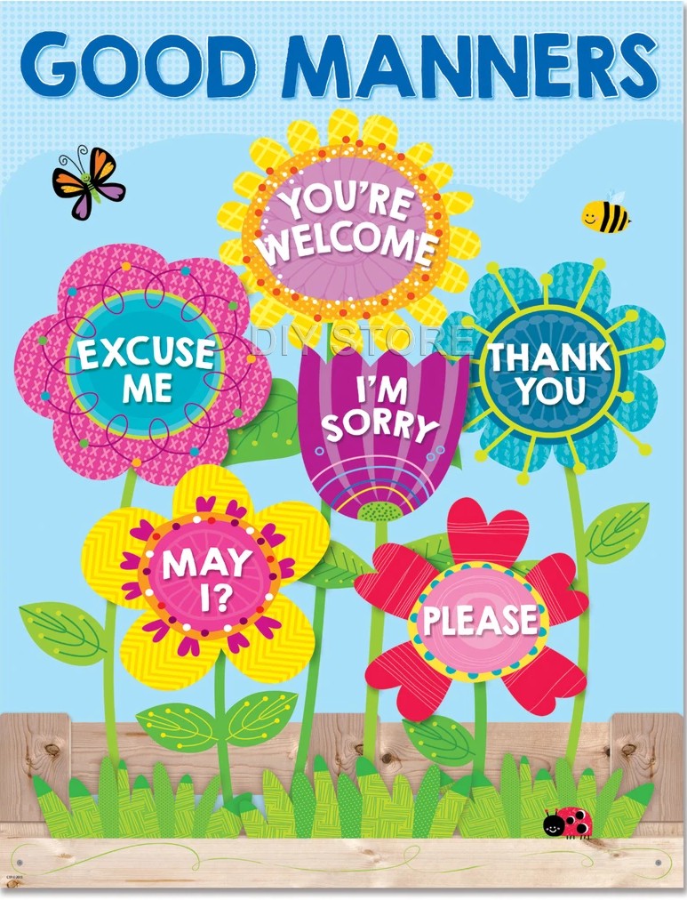 Classroom Poster Panaflex Home School Decoration | Daraz.pk