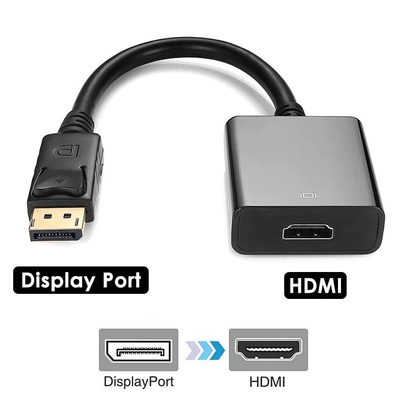 D Port To Hdmi Converter/ Display Port To Hdmi Converter | Daraz.pk