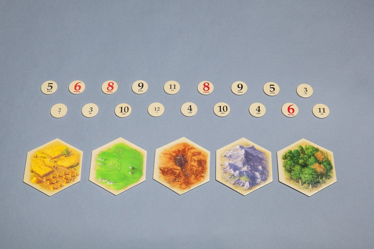 Catan Board Game / Extension Trade Build Settle Board Game for Adults ...