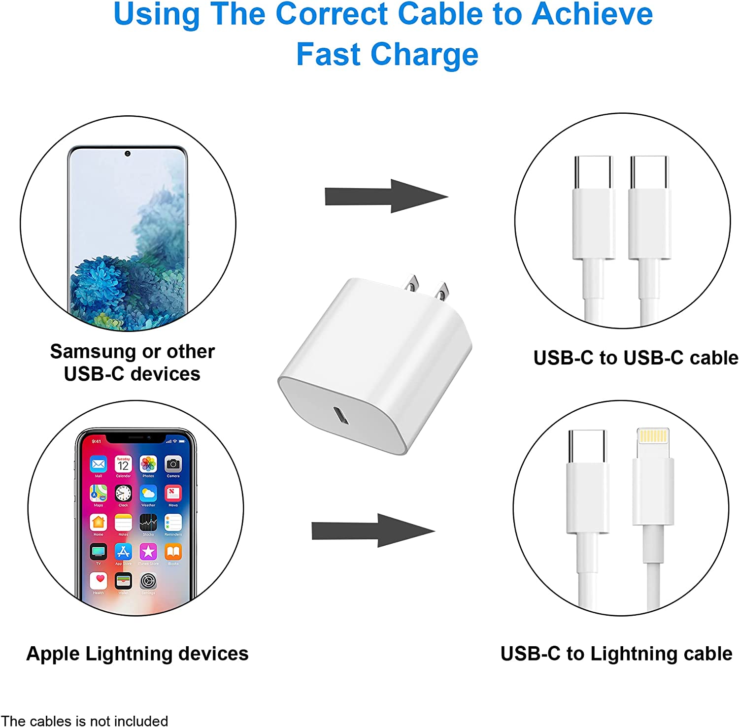 Compatible IPHONE USB-C PD Fast Charger 20W Power Adapter Charger 2 Pin (USA PIN) | Daraz.pk