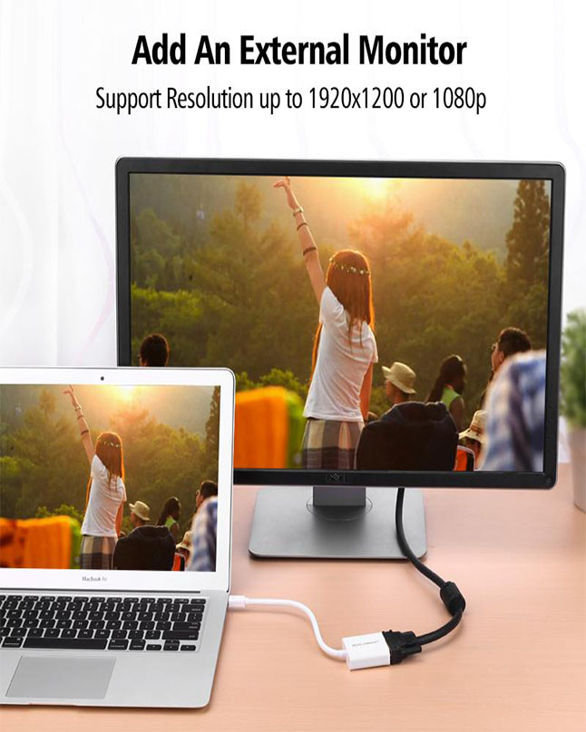 Mini Display Port to HDMI Adapter | Daraz.pk
