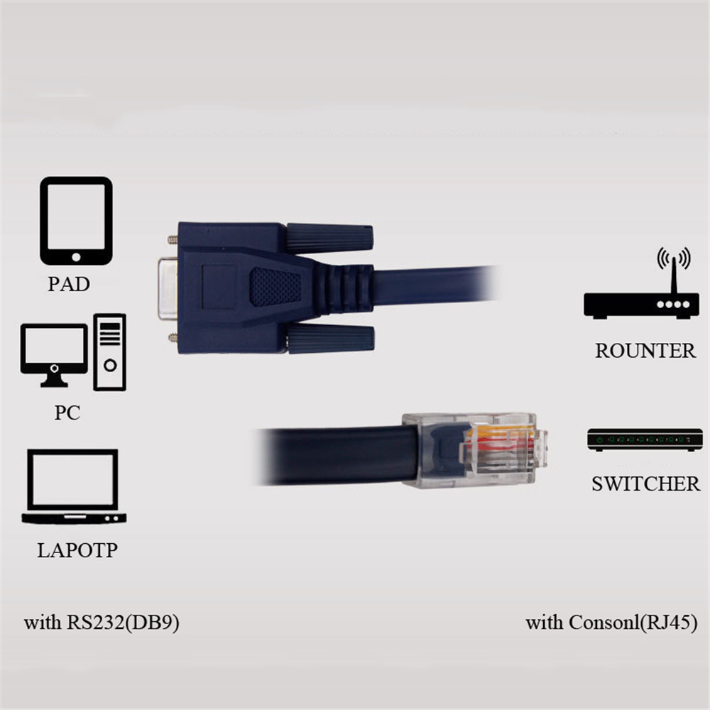RJ45 to RS232 COM Port Serial DB9, Serial to Ethernet Female Console ...