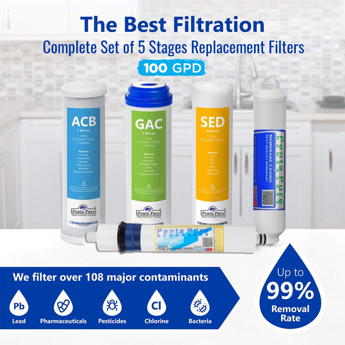 Complete Set of Taiwan Filters For 5 Stage Reverse Osmosis Ro Plant (1 ...