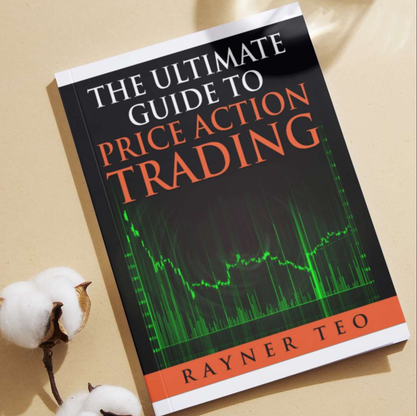 The Ultimate Guide to Price Action Trading Book In Urdu All Chart ...