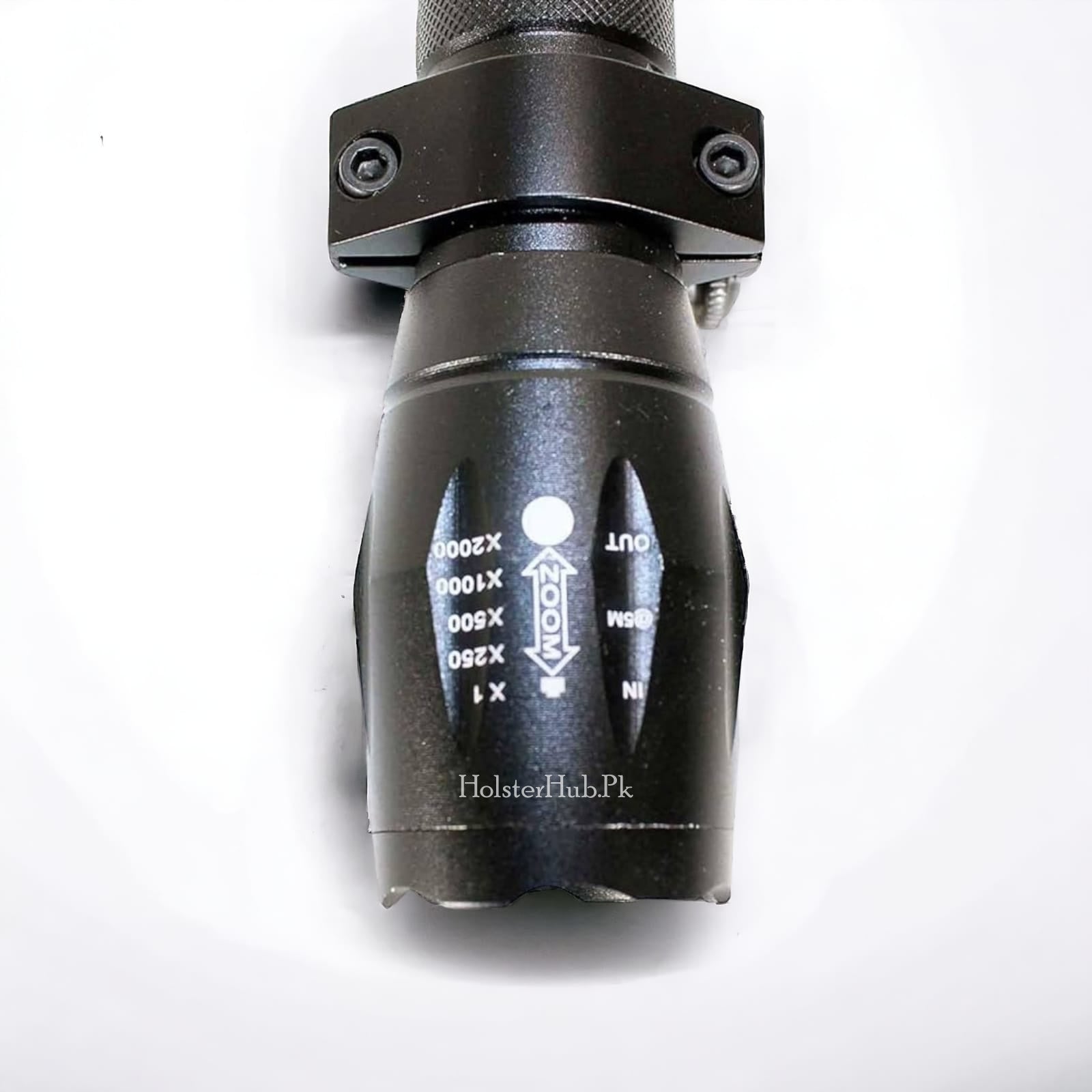 Tactical Rail Master Pro: Flashlight for 20mm Picatinny Rail – M16, M4 ...