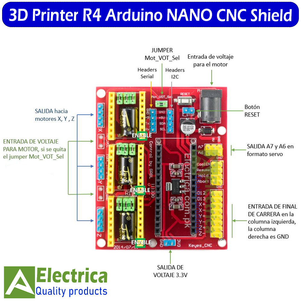 Accessory A4988 Driver CNC shield V4 expansion card grbl control board ...