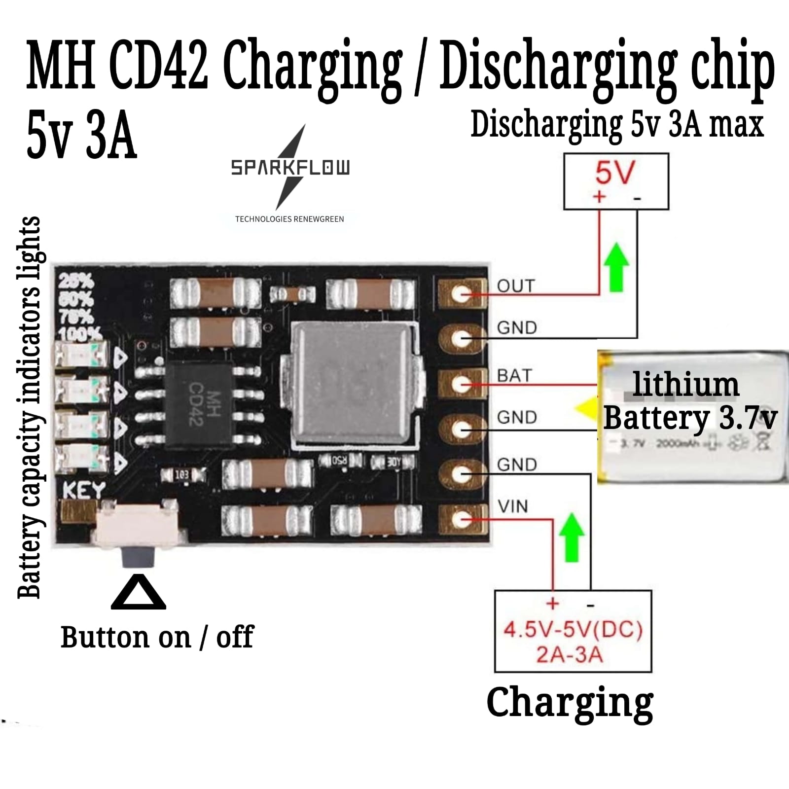 lithium battery charging module Power bank circuit chip MH-CD42 DC 5V ...