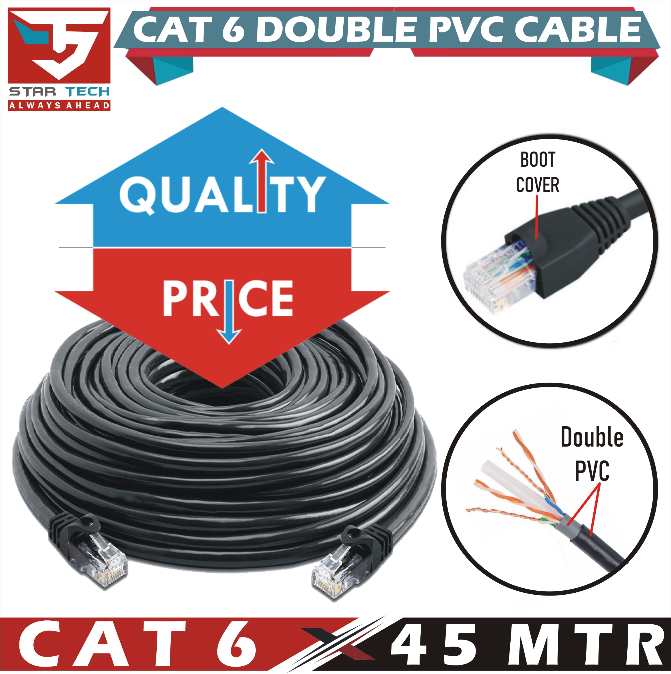 1M, 2M, 3M, 4M, 5M,10M,15M,20M,25M,30M, 35M, 40M, 45M, 50M, 100Meter LAN Cable Cat 6 UTP Double ...