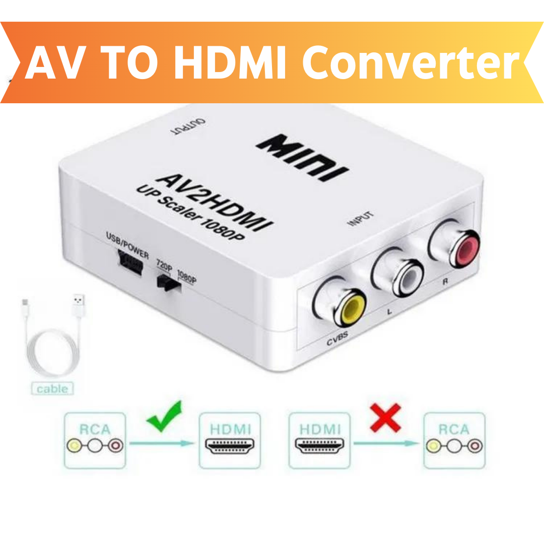 HDMI To Audio Video RCA AV/CVBS Adapter HD 1080P Mini HDMI 2AV Video ...