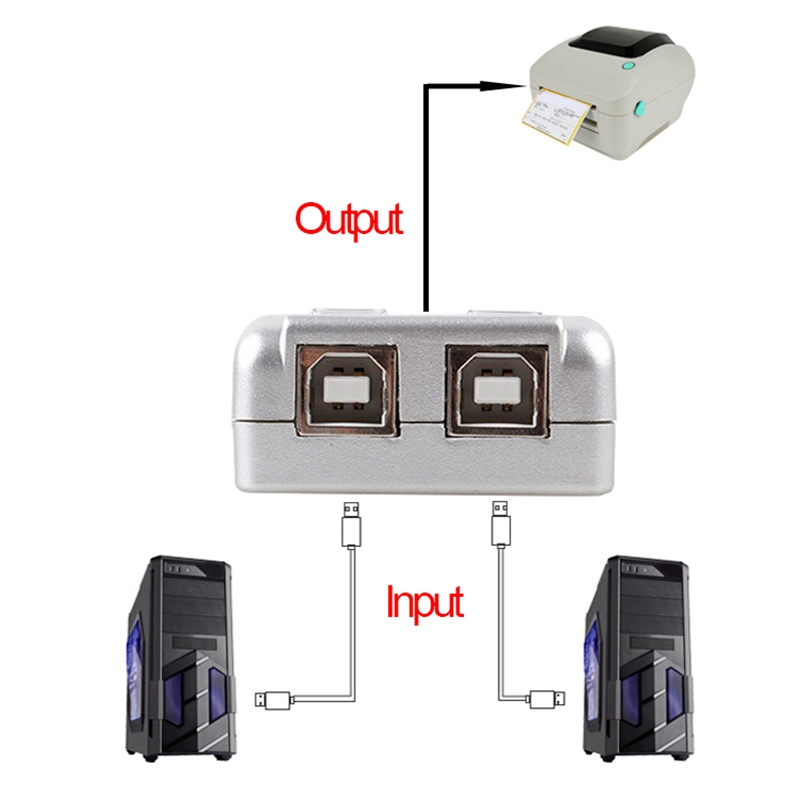 USB 2.0 Mini-Auto Sharing Hub With Two Ports For Computer PC Printer ...
