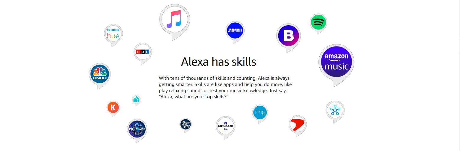 Amazon Echo Dot (3rd Gen) with clock price in Pakistan - Telemart