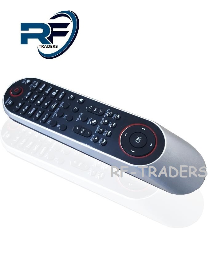 EcoStar LCD & LED TV Remote | Daraz.pk