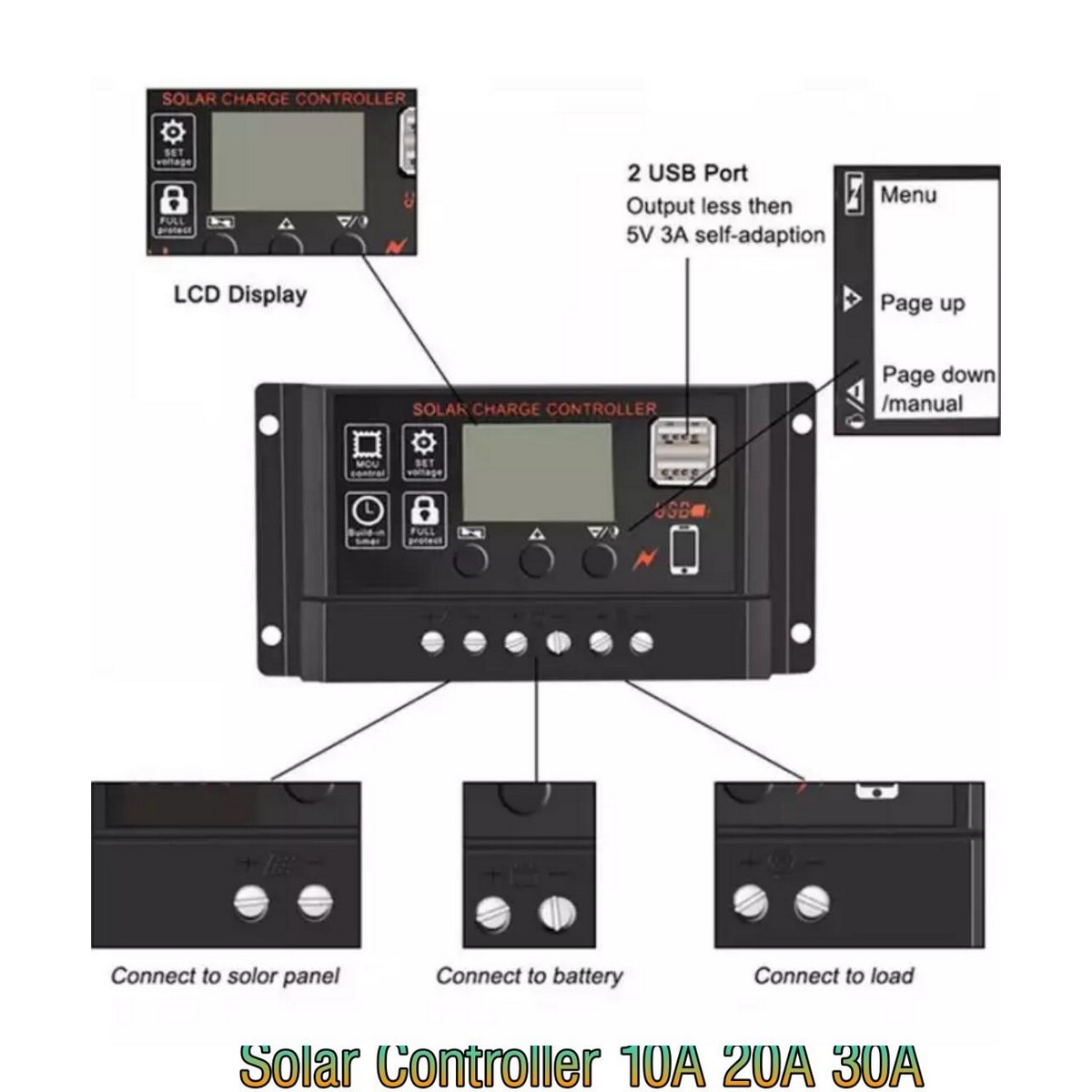 PWM 10A 20A 30A Solar Charge Controller 12V 24V LCD Display Dual USB ...