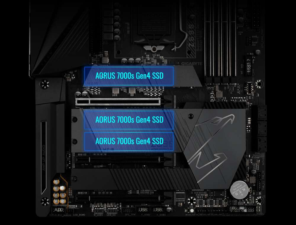 GIGABYTE AORUS 1TB Gen4 M.2 2280 NVMe SSD With Heatsink — PakSell