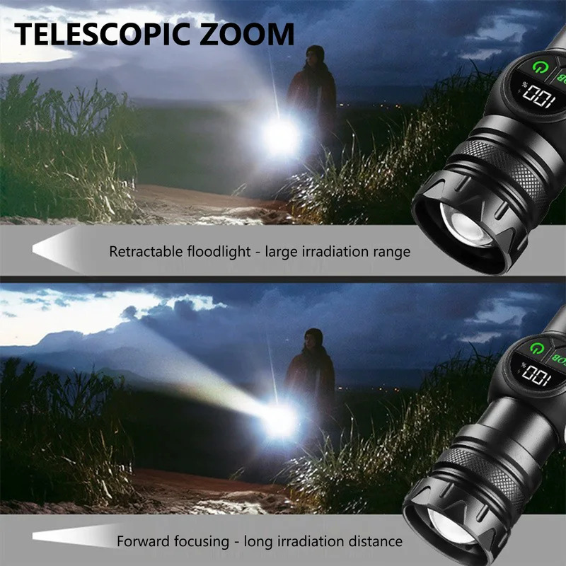 20W LED+COB Zoomable Flashlight Waterproof Super Bright Flashlight Type ...