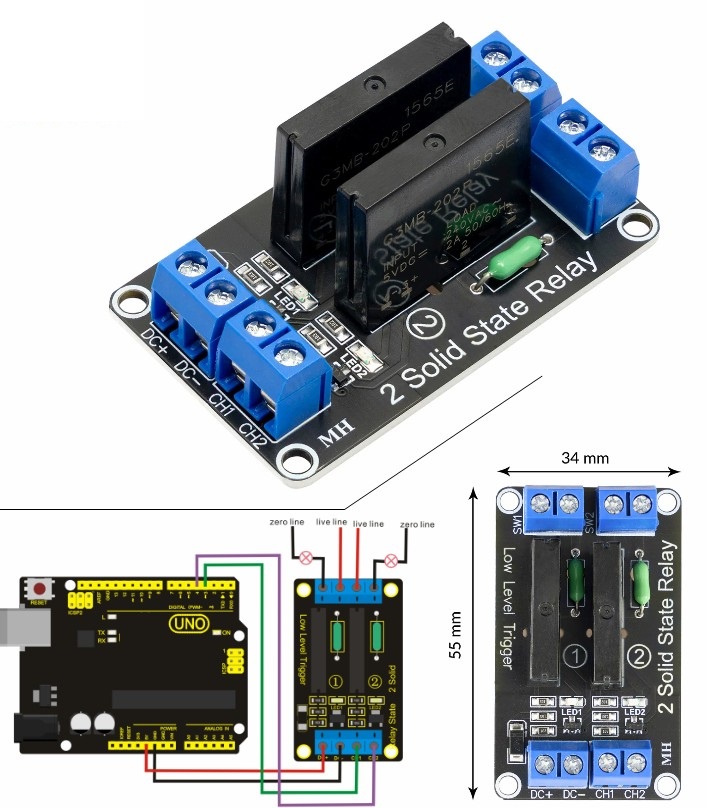 Two channel 5V low level solid state relay module with fuse 2 Channel ...