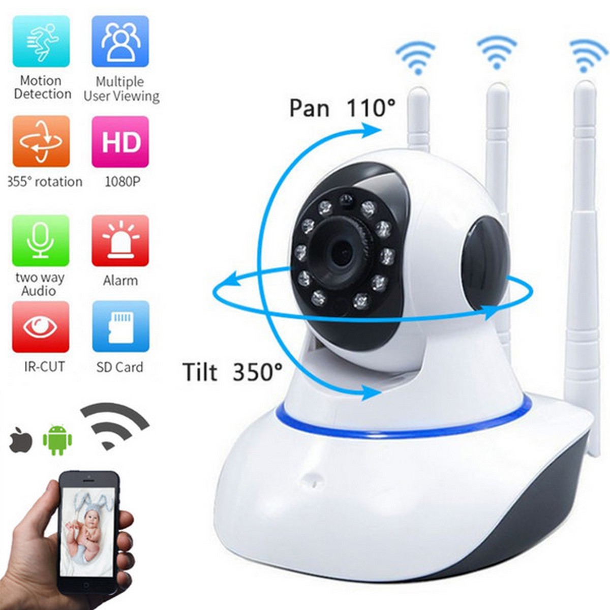 IP WIRELESS CAMERA 360 WITH 3 ANTENNA | Daraz.pk