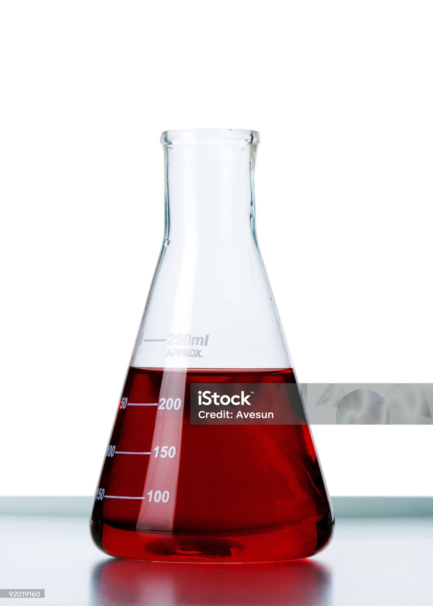 Perfume Making Conical Flask Borosilicate 3.3 Graduated Conical Glass ...