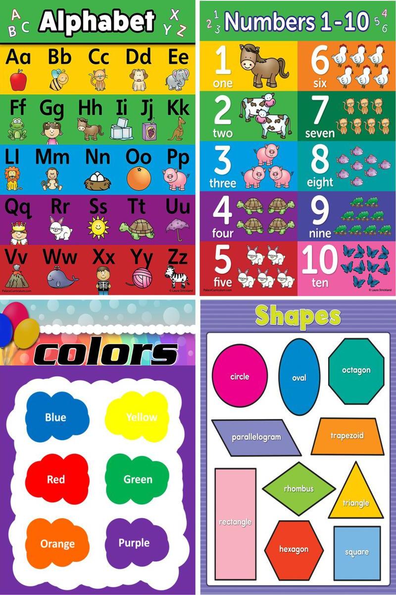 4 Pcs Learning Poster Panaflex Banners Kids Home School Decoration ...