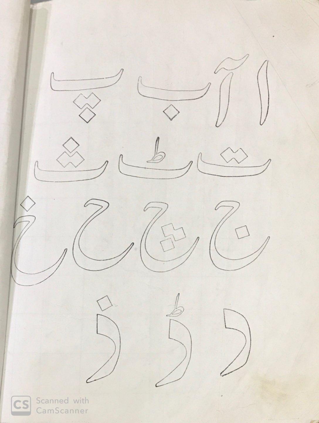 Urdu Alphabet Alif