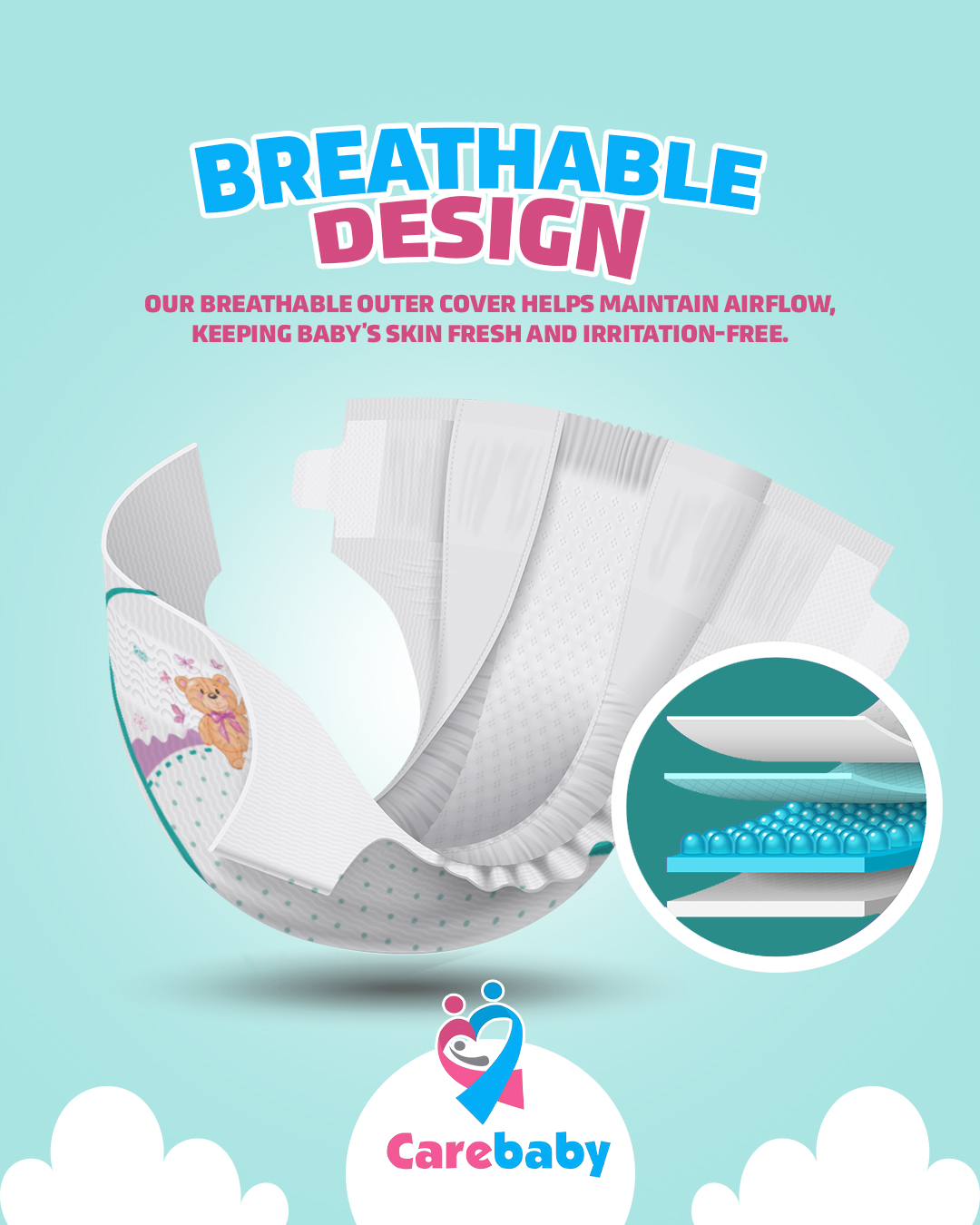 Care Baby Diaper Mega Pack Small Size 3-6 Kg 96 Pieces - Saamaan Station