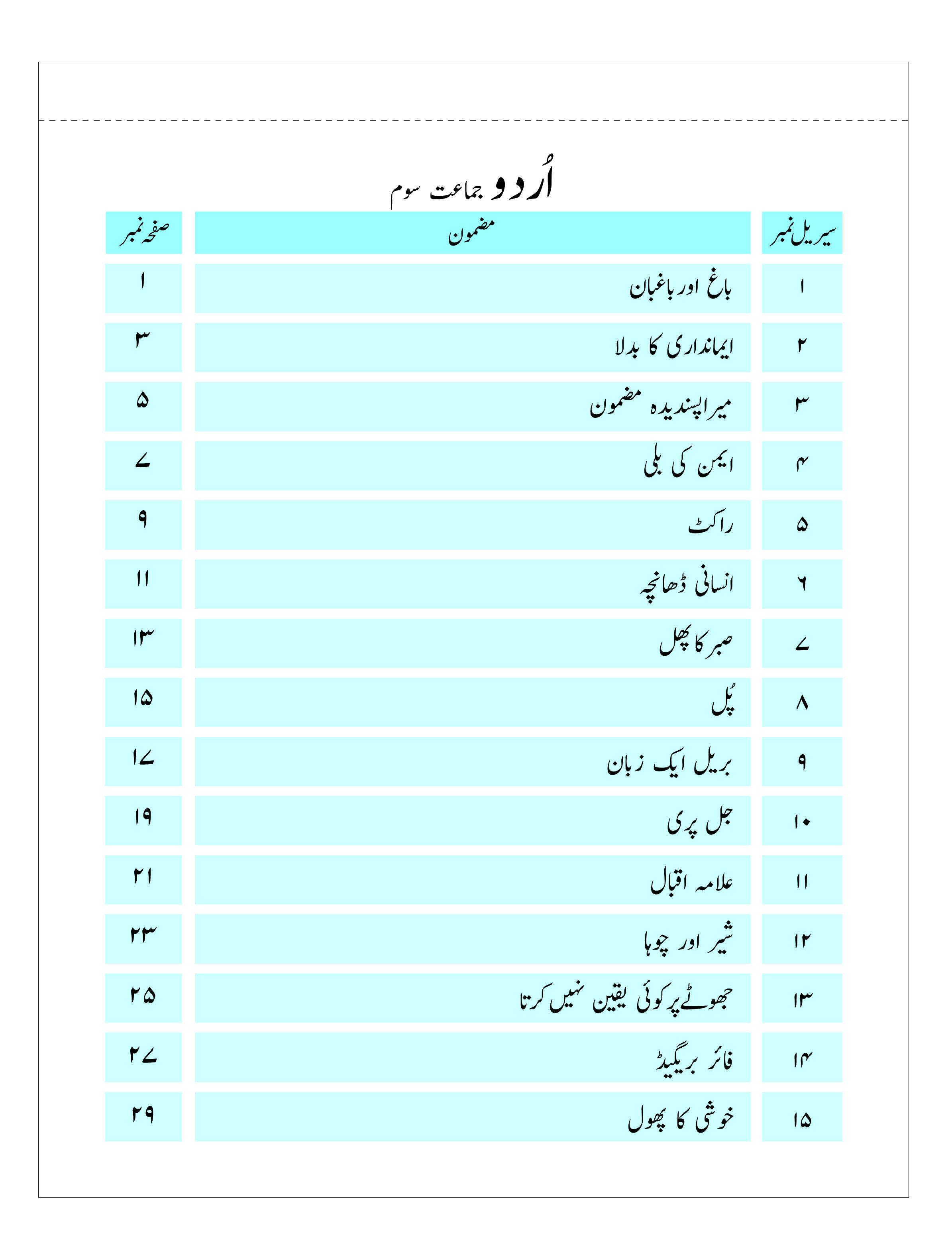 Urdu Tafheem Worksheet (Class-3) | Daraz.pk