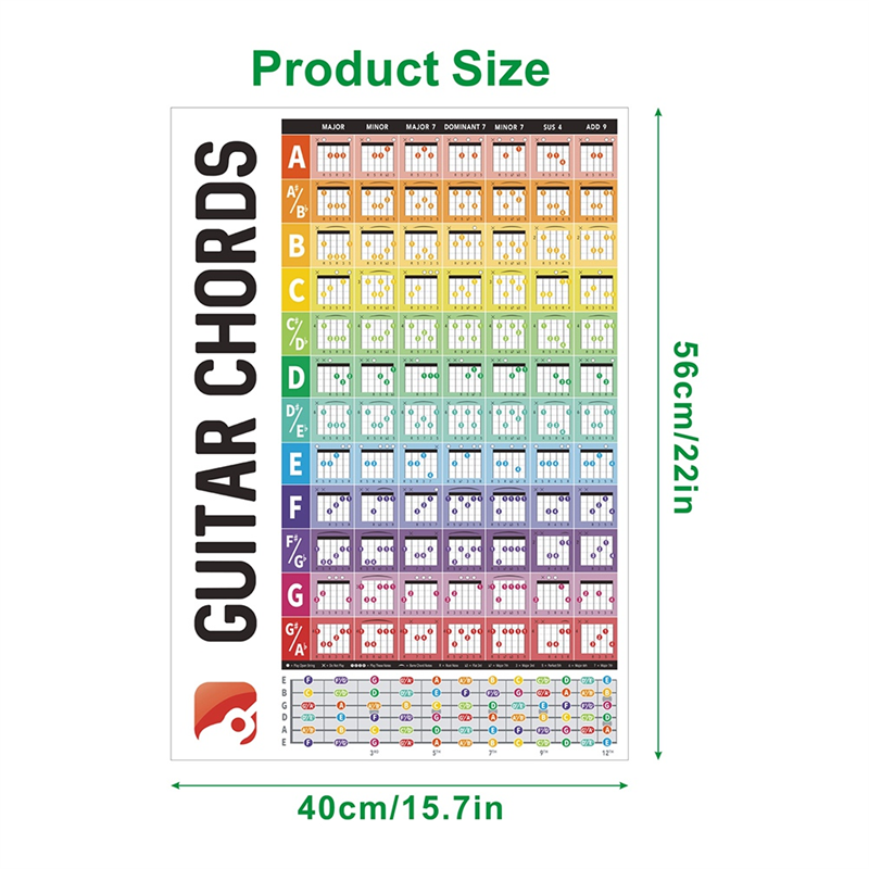 Guitar Chord Circle Scale Learning Poster Progressions Acoustic Guitar ...