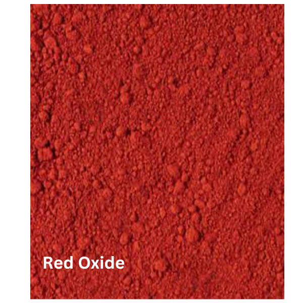 Hi Quality Red Paint pigments color Powder, for Mixing in wall paint ...