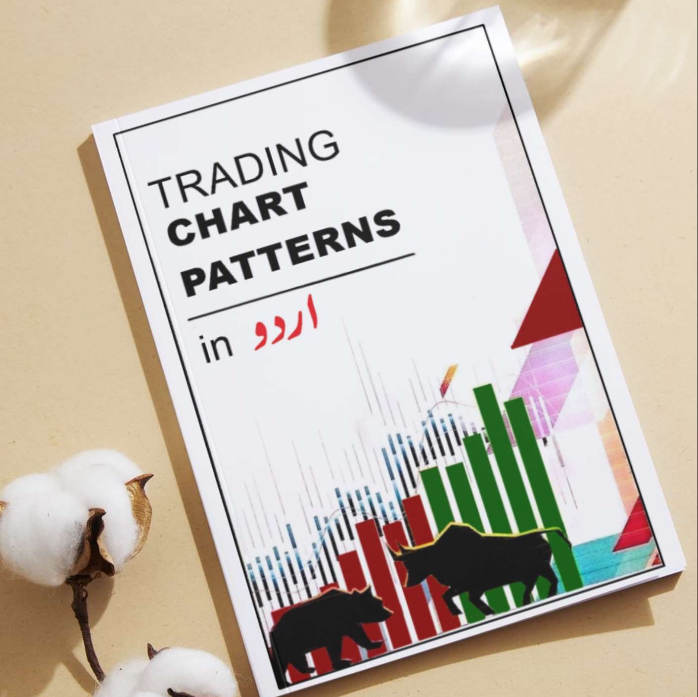 Urdu Trading Charts Patterns Paper Book in Urdu with 90% Accuracy ...