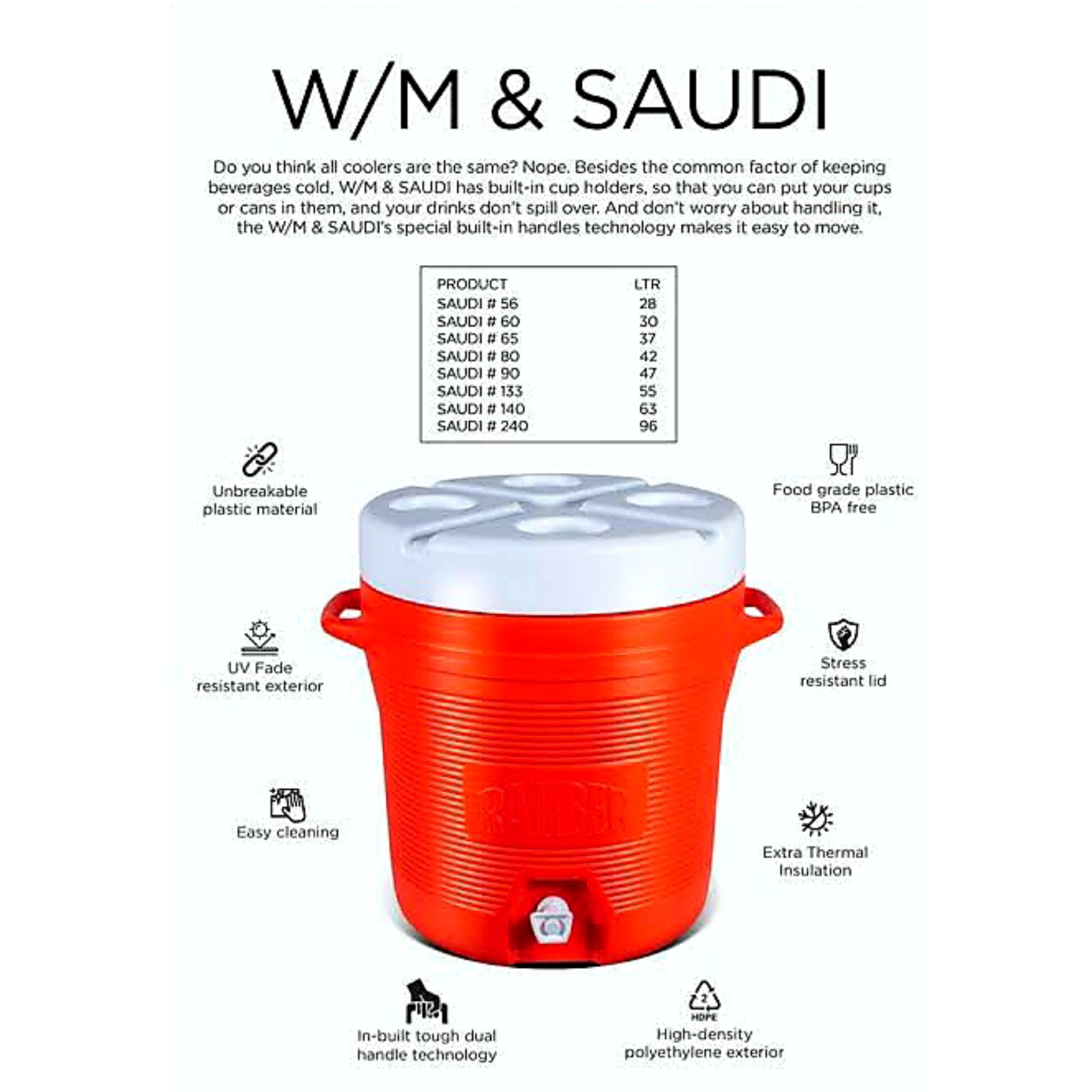 Rehber Water Cooler Wide Mouth 30 Liter | Daraz.pk