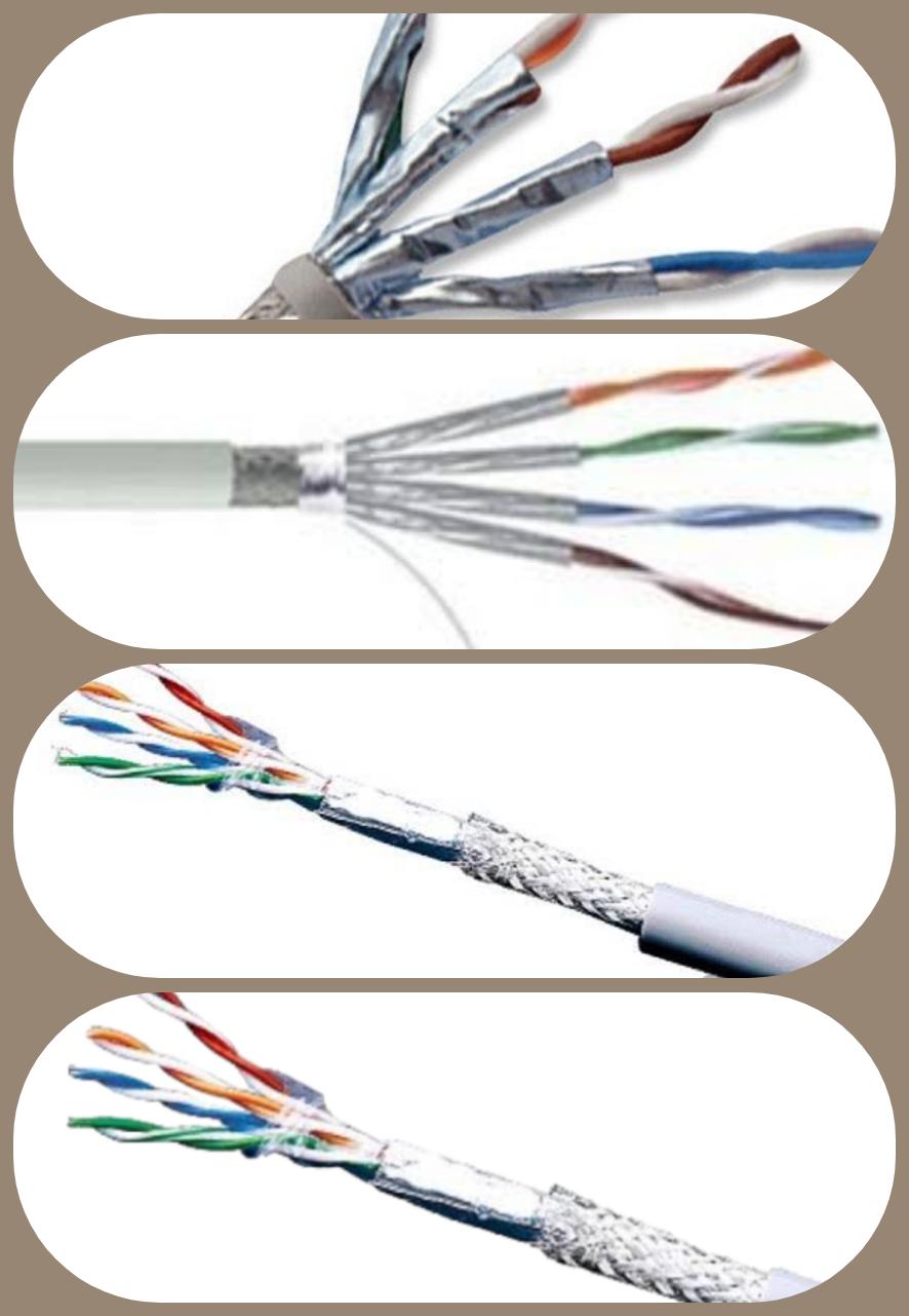 Ethernet Cable Lan Cable [1M] [3.M] [5M] [10M] [7.5M] shielded Cat6 ...