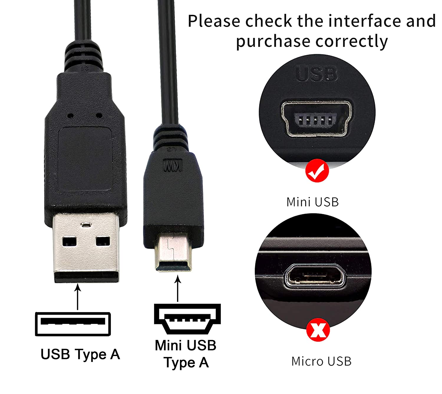 Mini USB Cables, 5 Pin USB 2.0 Type A Male Mini USB Charging & Data ...