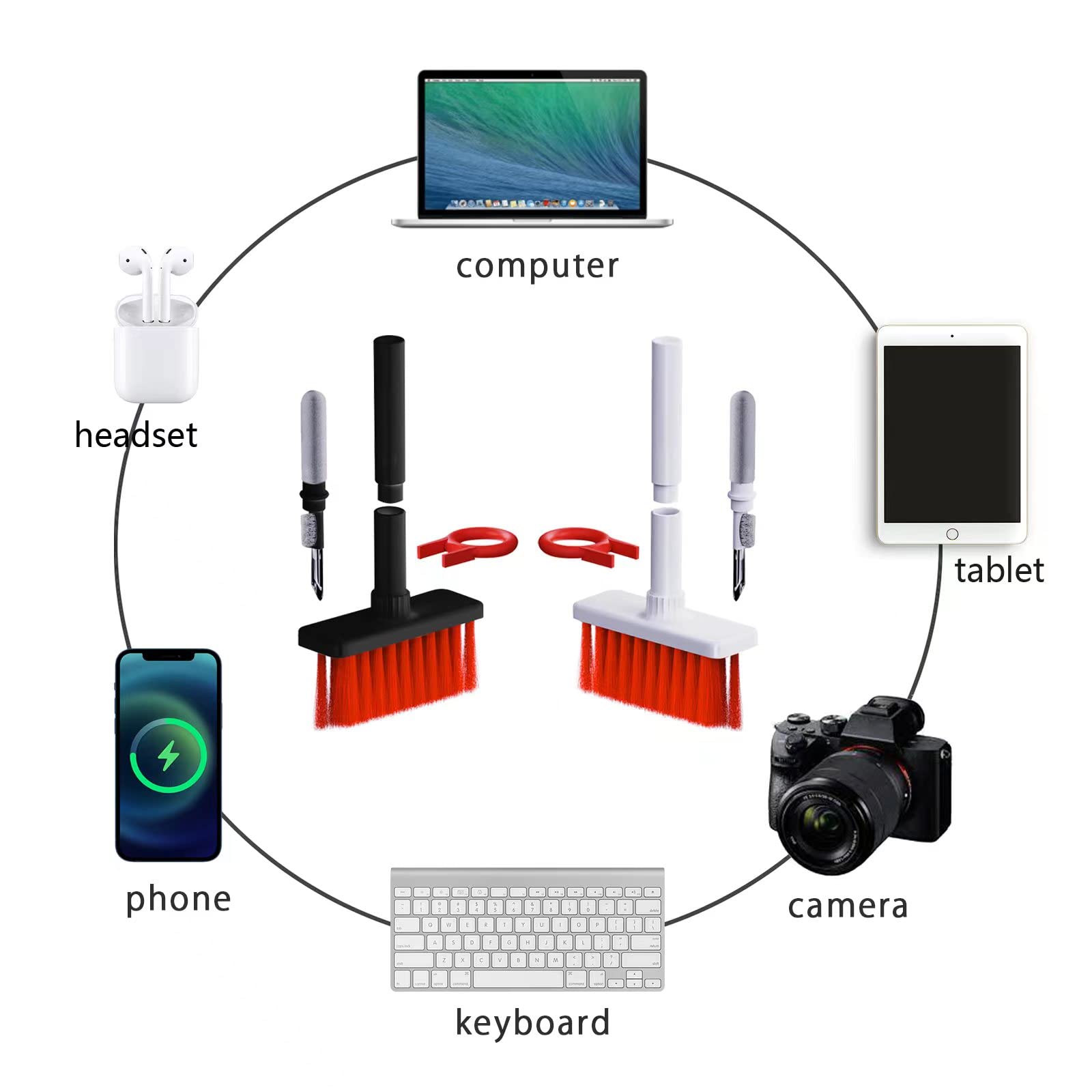 Lapster 5-in-1 Multi-Function Laptop Cleaning Brush/Keyboard Cleaning ...